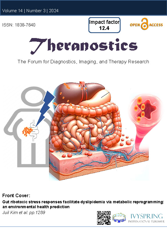 Theranostics