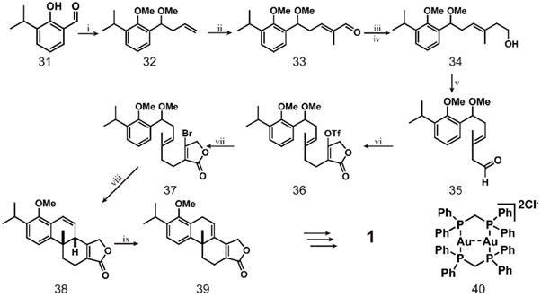 Triptolide: pharmacological spectrum, biosynthesis, chemical synthesis ...