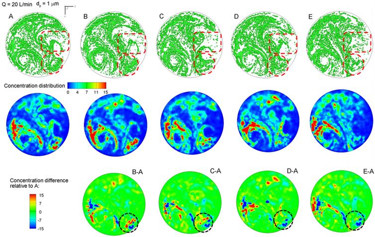 CFD Modeling and Image Analysis of Exhaled Aerosols due to a Growing ...