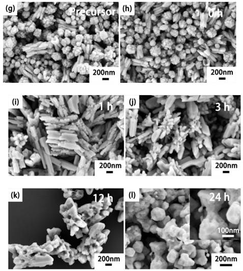 An Anion-Induced Hydrothermal Oriented-Explosive Strategy for the ...